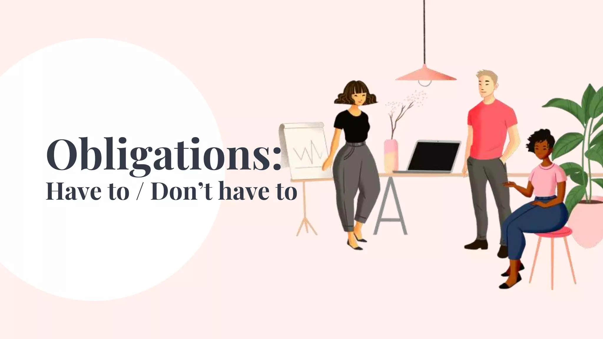 Obligations with have to & don't have to | PPTX