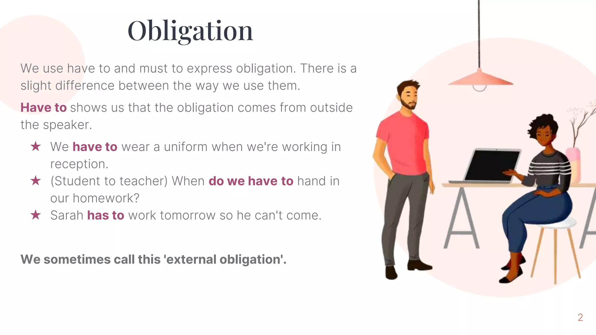 Obligations with have to & don't have to | PPTX