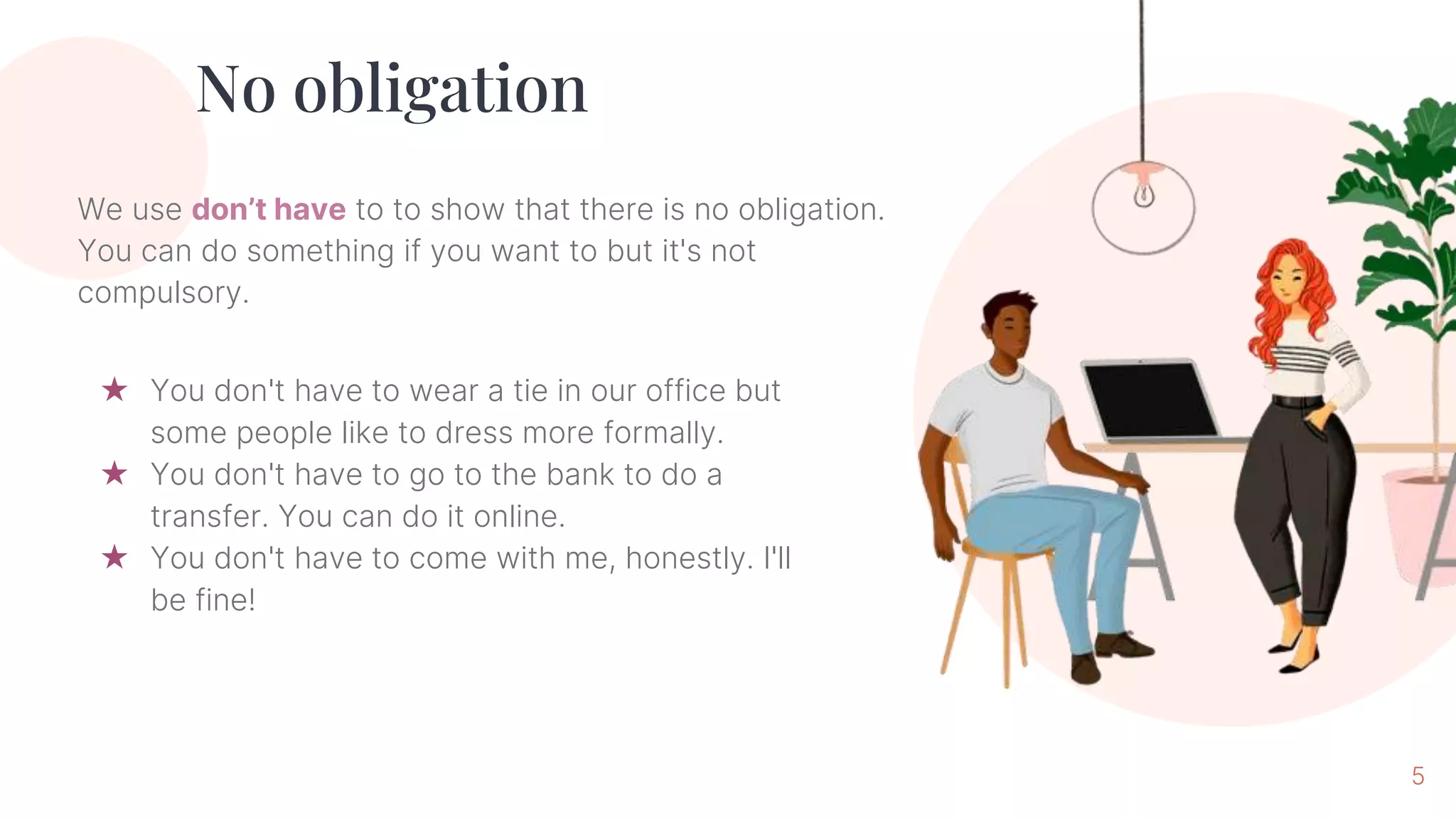 Obligations with have to & don't have to | PPTX