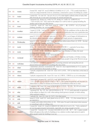 A1 - Beginner Level English Vocabularies (欧盟语言标准)分级英语词汇-A1 入门级 780个词汇 | PDF