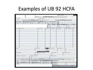 Revenue Cycle | PPTX