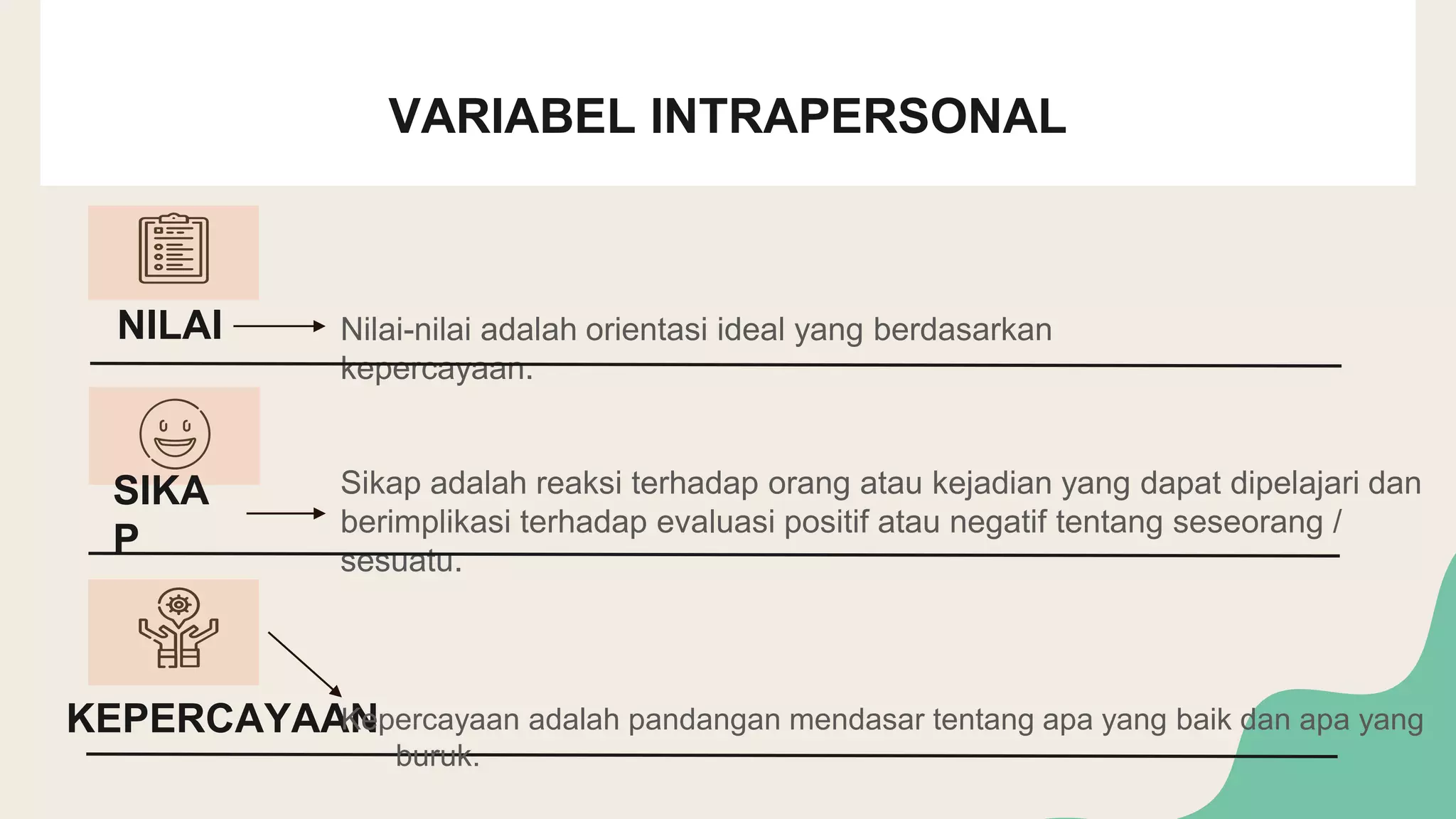 SISTEM KOMUNIKASI (SENSASI, PERSEPSI, MEMORI, BERPIKIR).pptx
