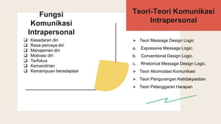 SISTEM KOMUNIKASI (SENSASI, PERSEPSI, MEMORI, BERPIKIR).pptx