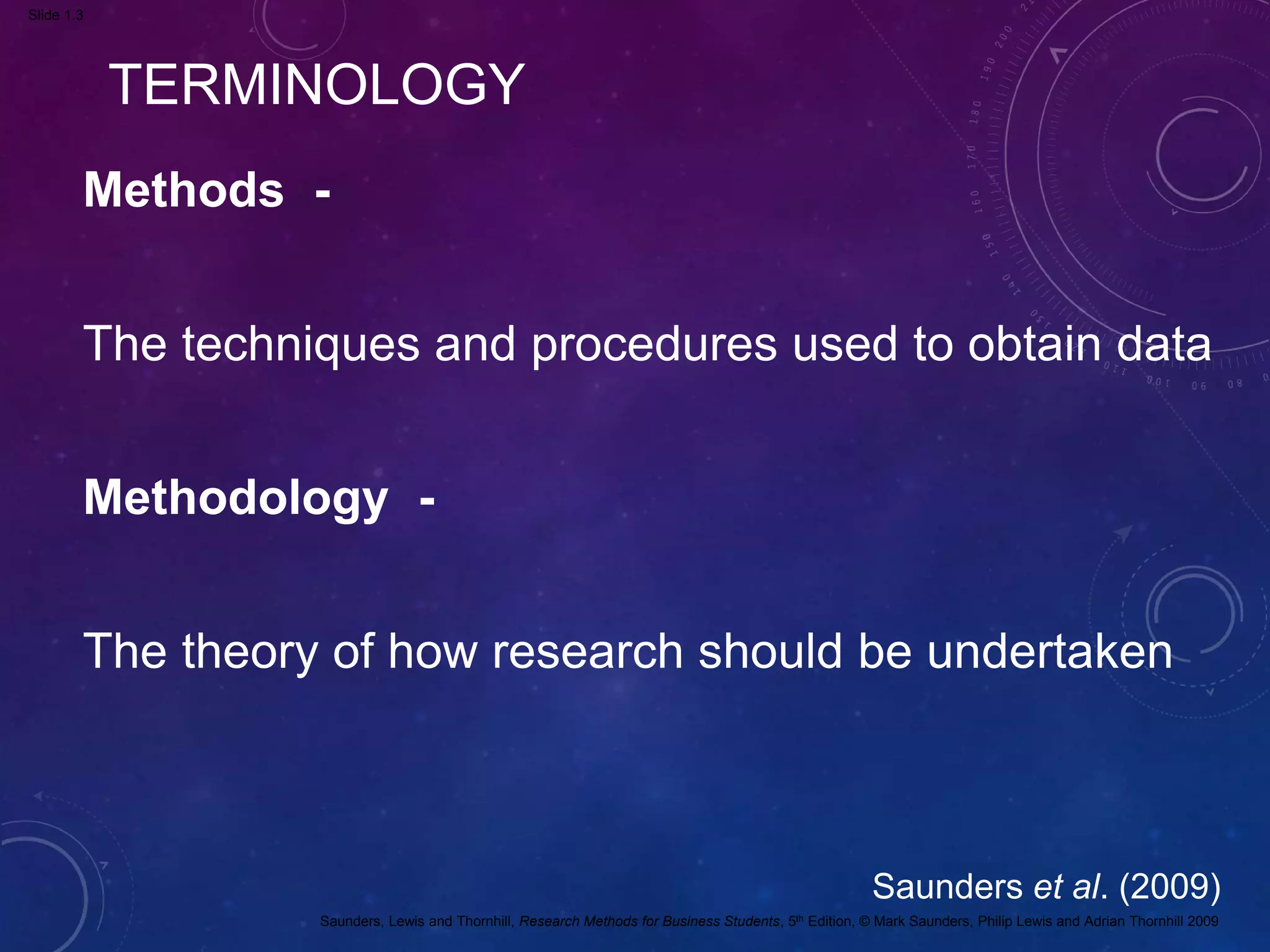 A1 BPMN6073 NATURE OF BUSINESS SAUNDERS.ppt