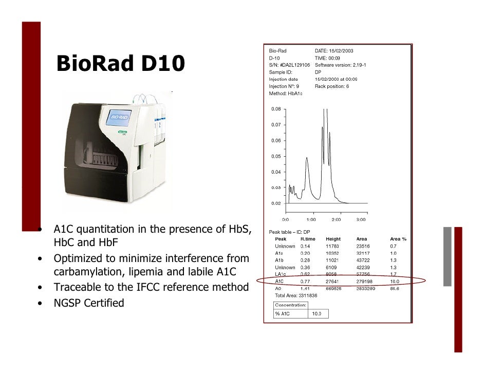 HbA1c : glycosylated hemoglobin