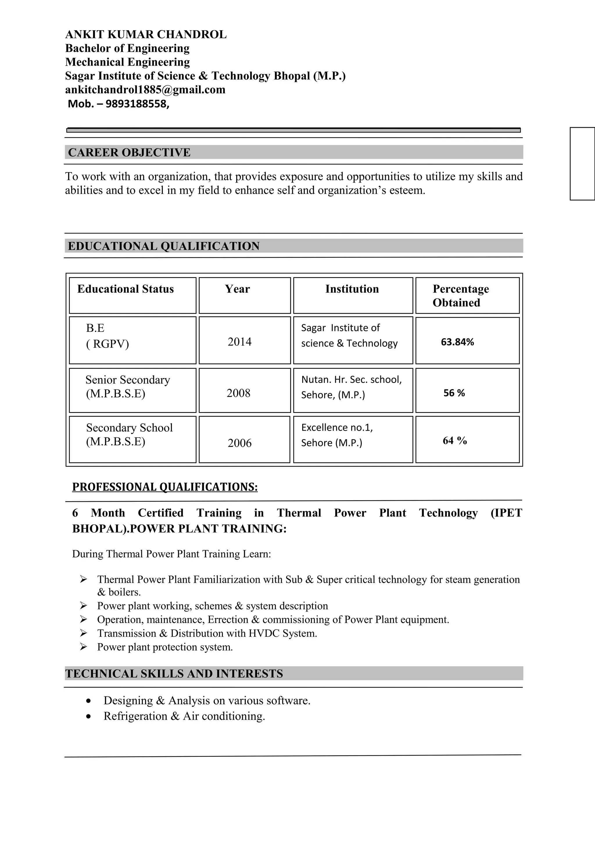 ANKIT RESUME (1) | DOC