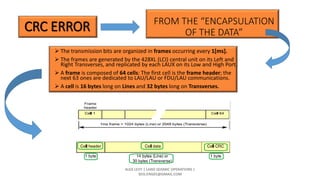 CRC and Transmitt Error Report_V1 | PPTX