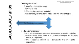 CRC and Transmitt Error Report_V1 | PPTX