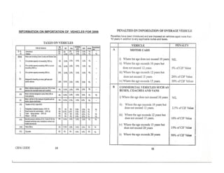 ceps-ghana | PDF | Business and Finance