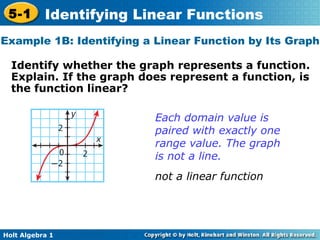 Chapter 5 Identifying Linear Functions | PPT