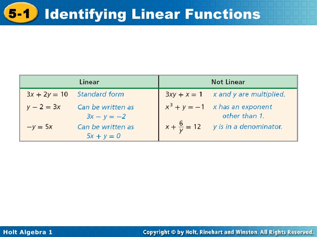 Chapter 5 Identifying Linear Functions