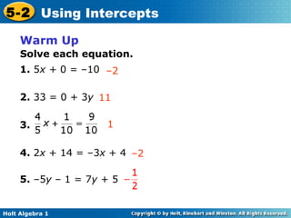 Chapter 5 Using Intercepts | PPT