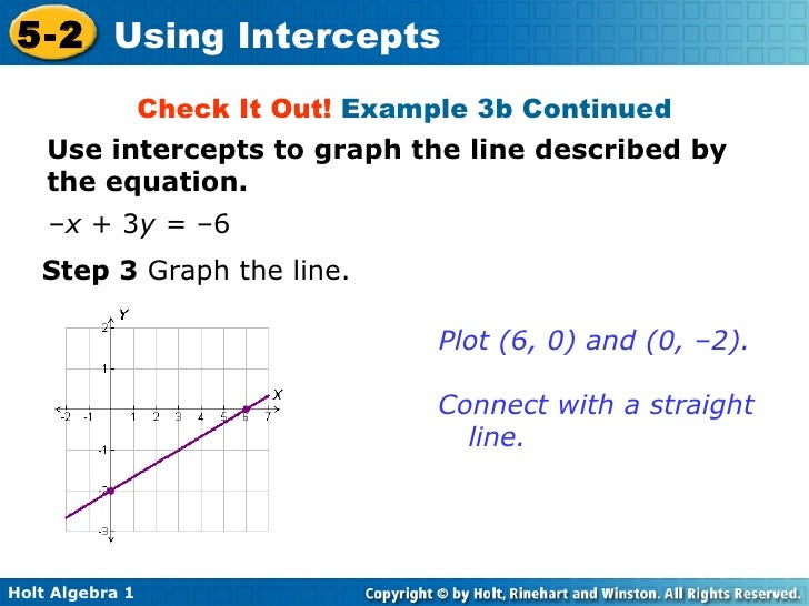 Chapter 5 Using Intercepts