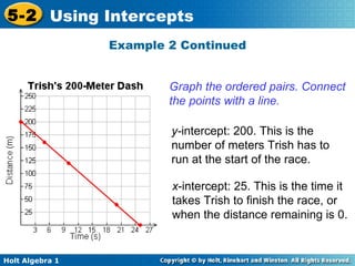 Chapter 5 Using Intercepts | PPT