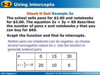 Chapter 5 Using Intercepts | PPT