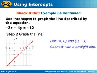 Chapter 5 Using Intercepts | PPT