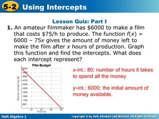 Chapter 5 Using Intercepts | PPT