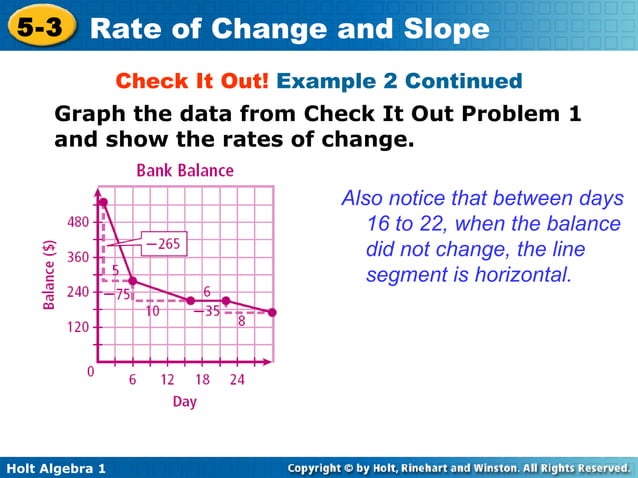 Chapter 5 Rate of Change and Slopes | PPT | Geology | Science