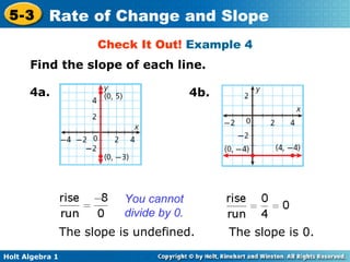 Chapter 5 Rate of Change and Slopes | PPT