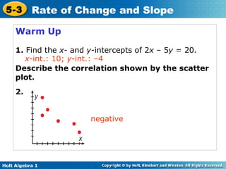 Chapter 5 Rate of Change and Slopes | PPT