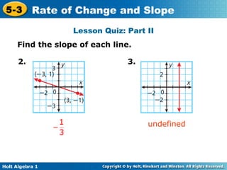 Chapter 5 Rate of Change and Slopes | PPT