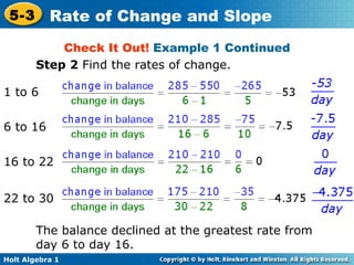 Chapter 5 Rate of Change and Slopes | PPT