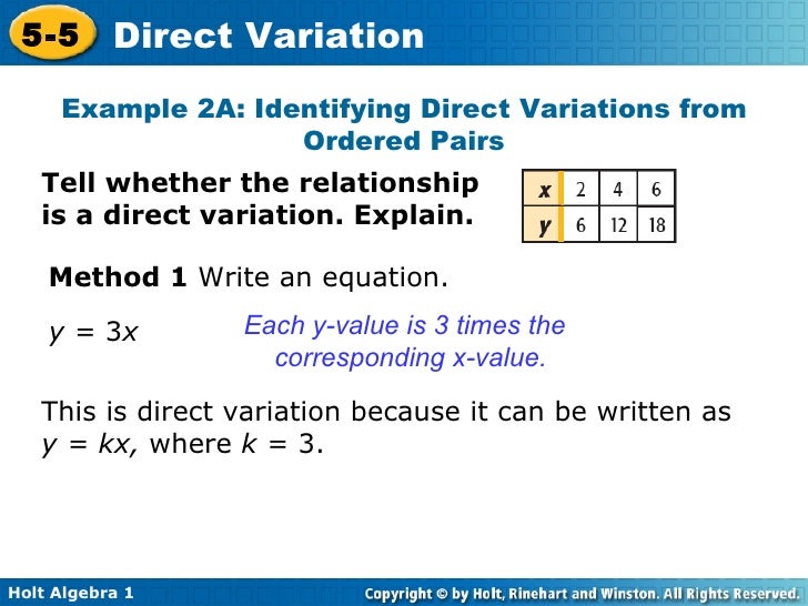 Direct Variation Equation