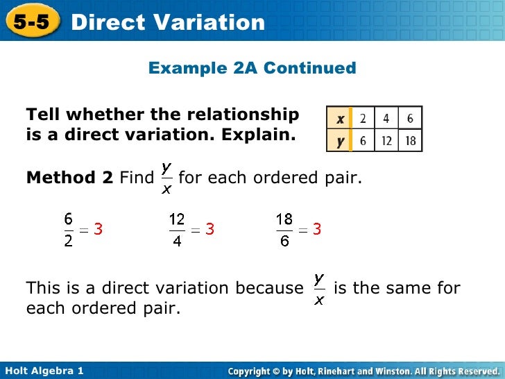What Is An Example Of Direct Variation - slidesharetrick