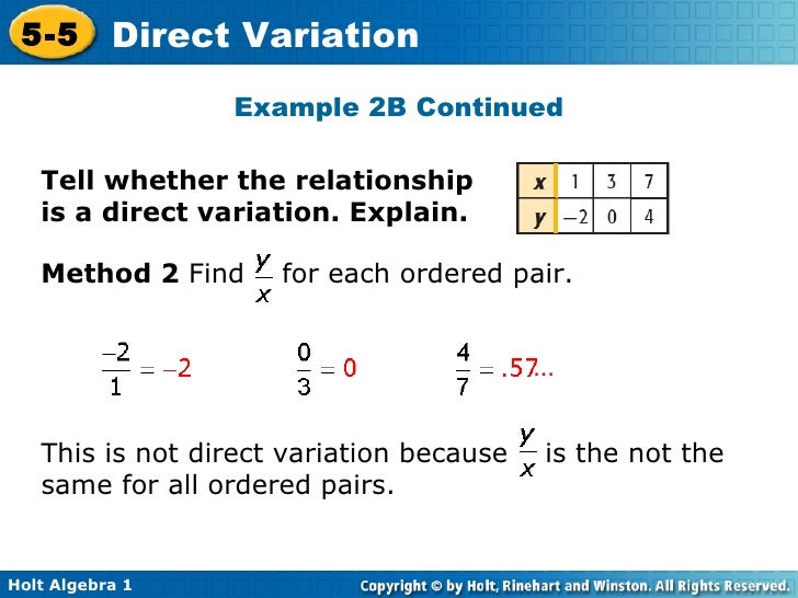 Chapter 5 Direct Variation