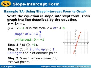 Chapter 5 Slope-Intercept Form | PPT
