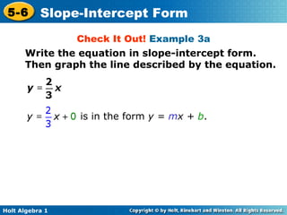 Chapter 5 Slope-Intercept Form | PPT