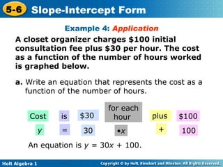 Chapter 5 Slope-Intercept Form | PPT