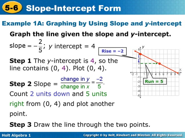 Chapter 5 Slope-Intercept Form | PPT | Physics | Science