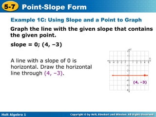 Chapter 5 Point Slope Form | PPT