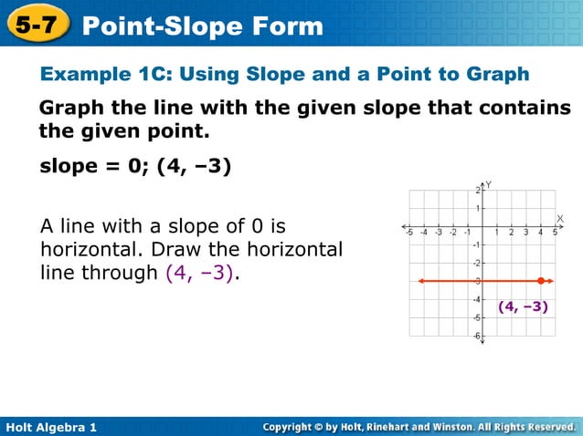 Chapter 5 Point Slope Form | PPT | Free Download