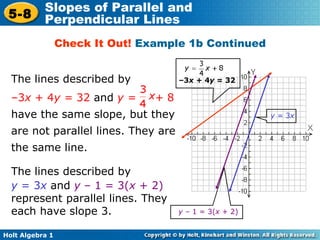 Chapter 5 Slopes of Parallel and Perpendicular Lines | PPT