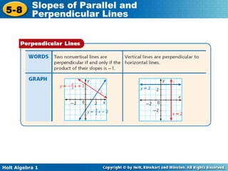 Chapter 5 Slopes of Parallel and Perpendicular Lines | PPT