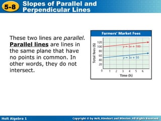 Chapter 5 Slopes of Parallel and Perpendicular Lines | PPT