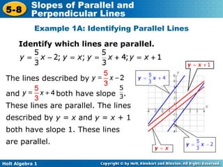 Chapter 5 Slopes of Parallel and Perpendicular Lines | PPT