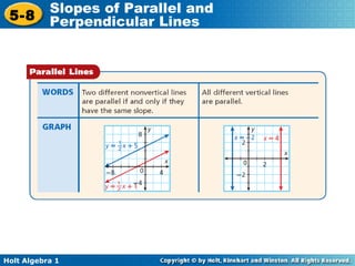Parallel And Perpendicular Lines Worksheet Algebra 1