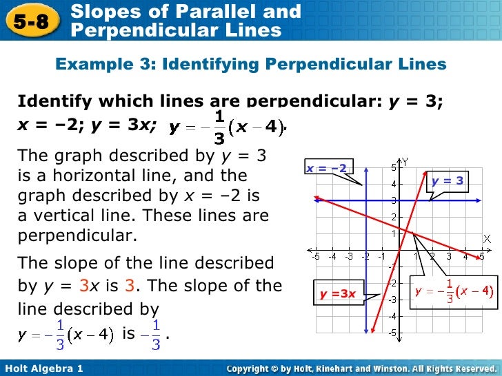 Chapter 5 Slopes of Parallel and Perpendicular Lines