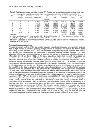 applied multivariate statistical techniques in agriculture and plant ...