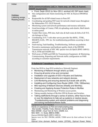 Praveen Singh_CV | DOC