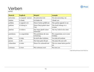 Dative / Dativ - grammatical case / grammatikalischer Fall / German ...