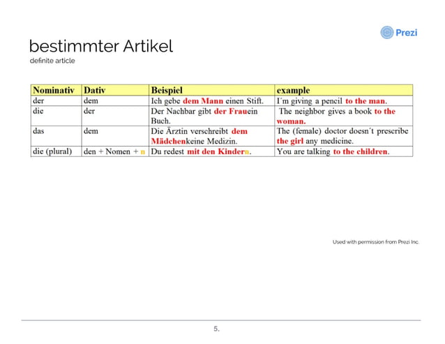 Dative / Dativ - grammatical case / grammatikalischer Fall / German ...