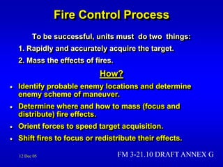 A1 direct fire planning new | PPTX