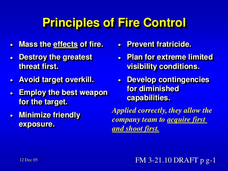 A1 direct fire planning new