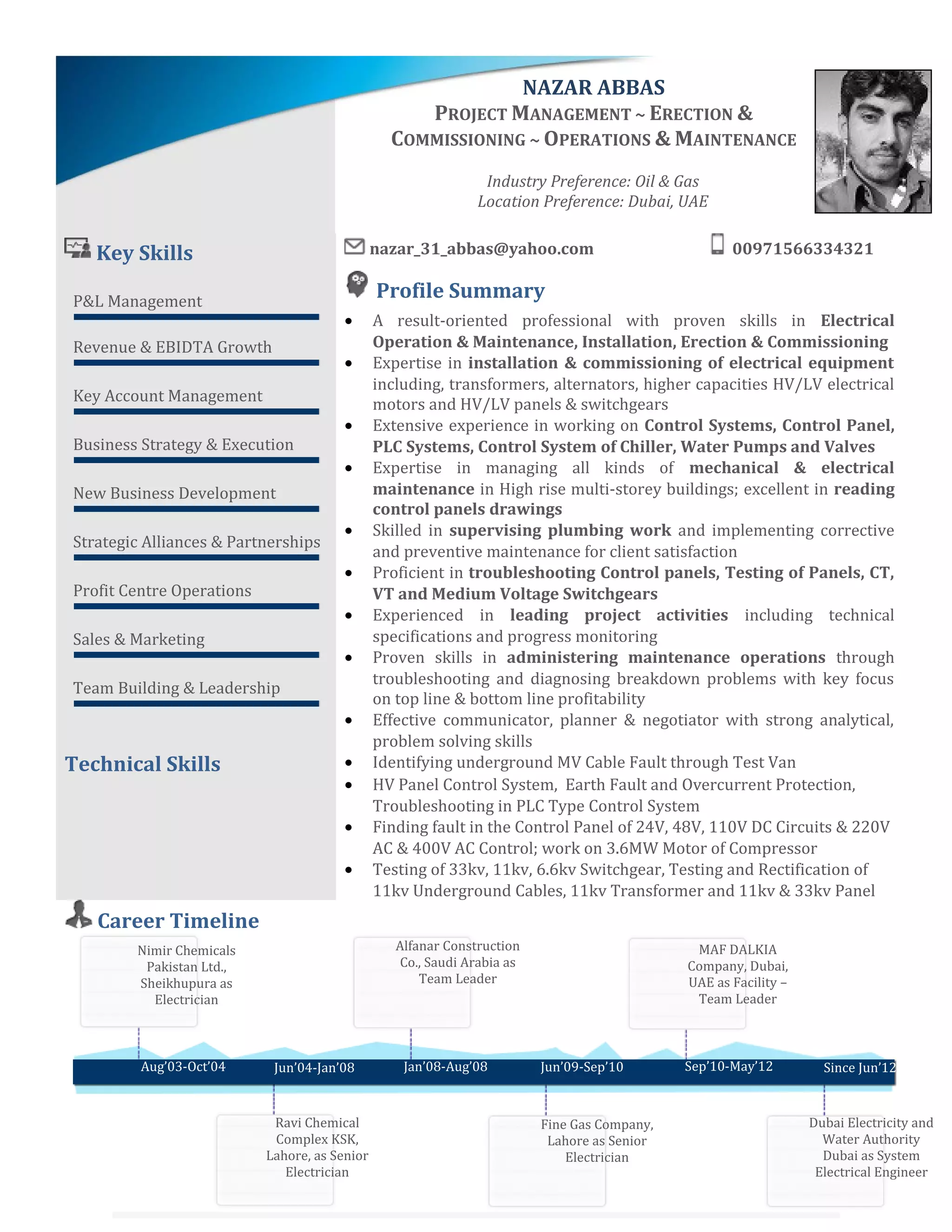 Nazar Abbas CV | PDF