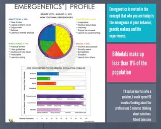 3 personality test results about me in under 60 seconds | PDF