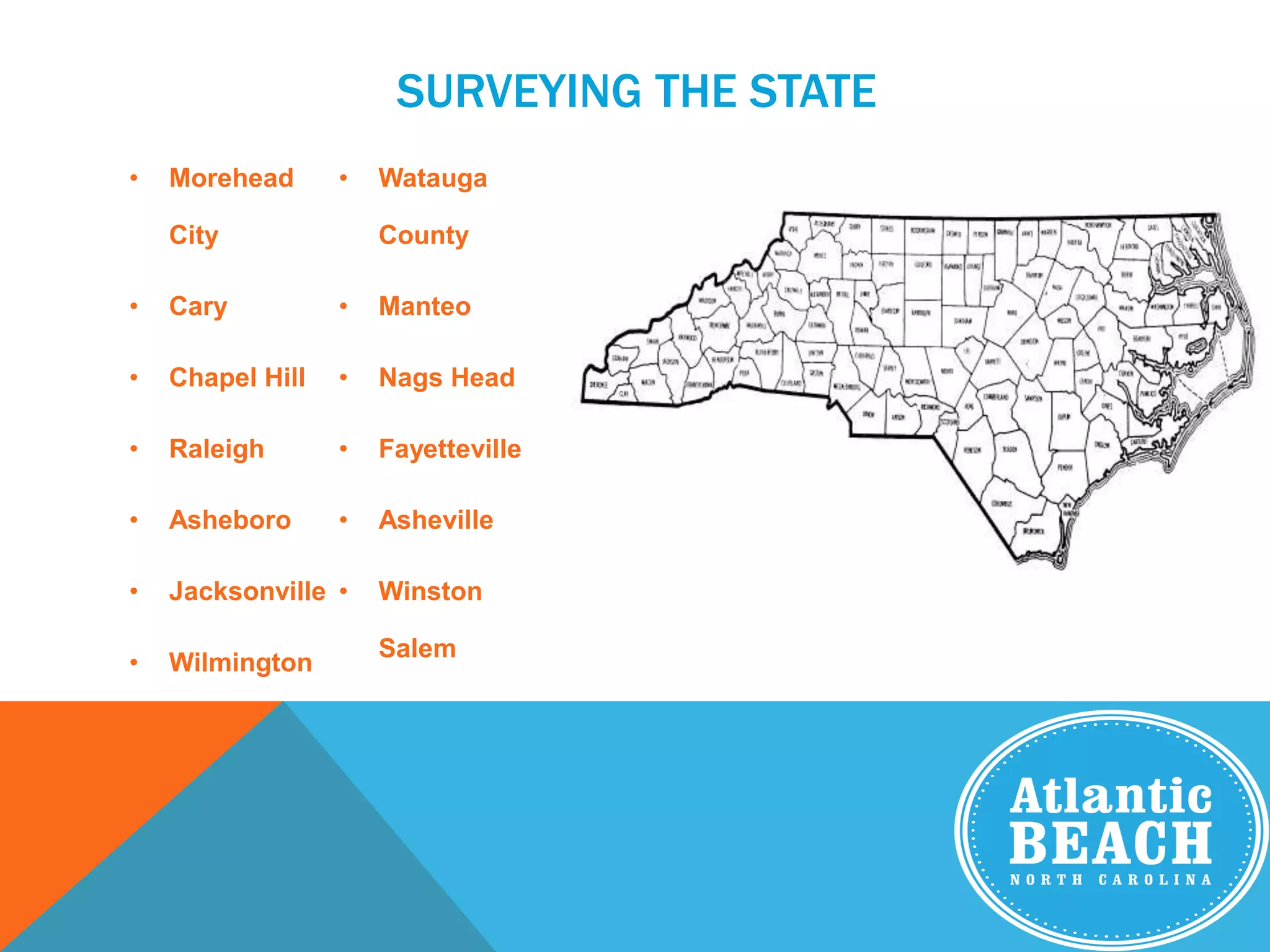 Atlantic Beach Park Project 2 | PPT